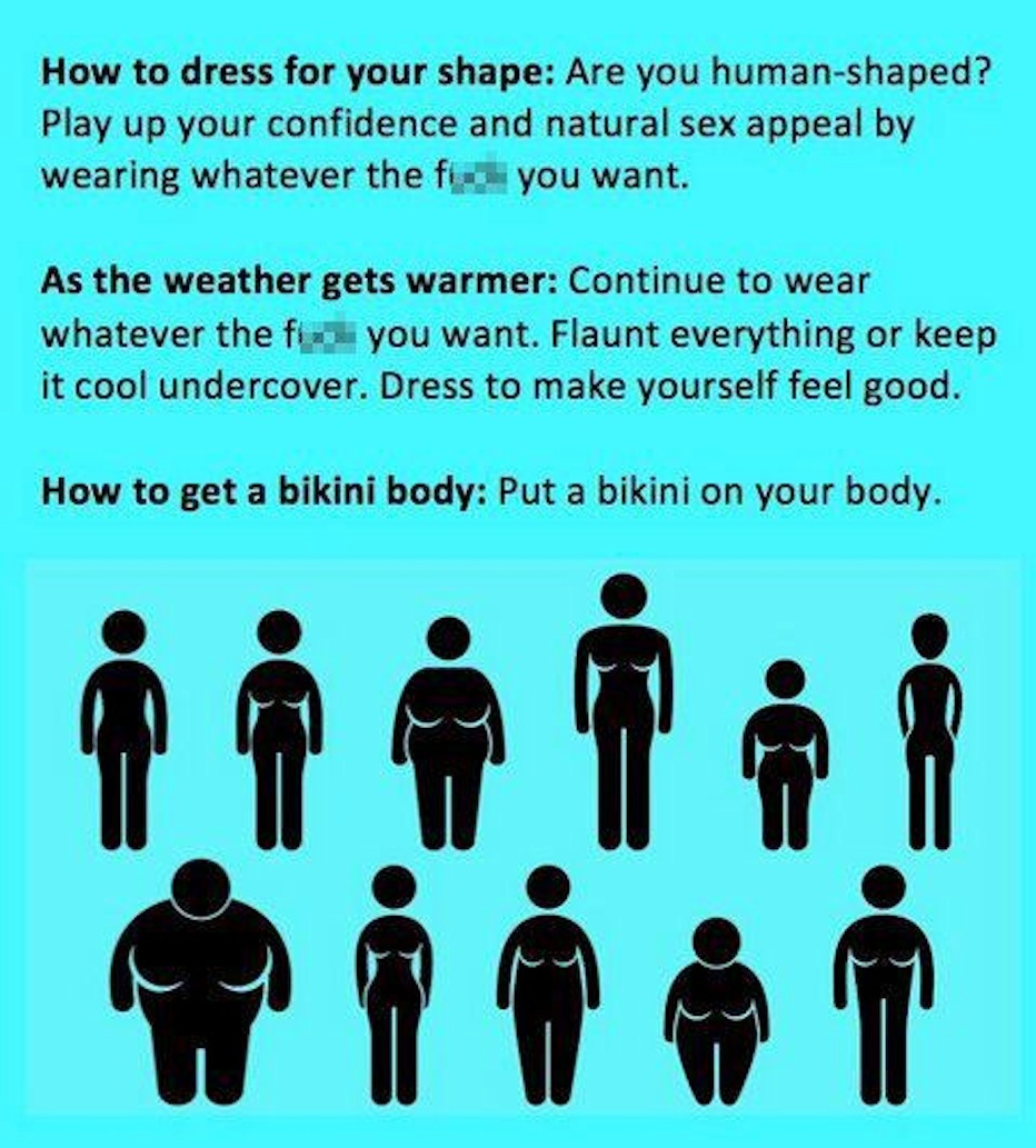 Your Body Type in 3 Easy Measurments – TransOutLoud
